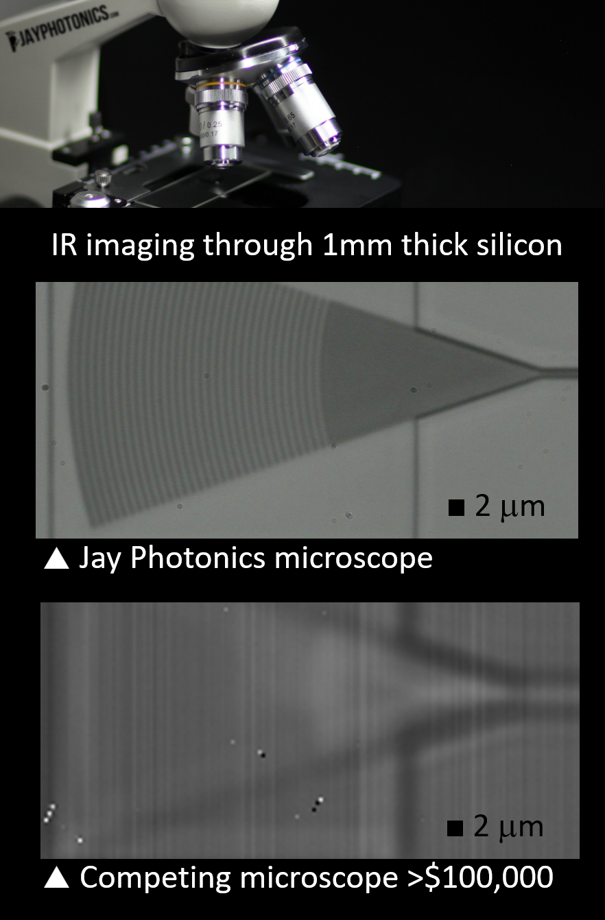Jay Photonics